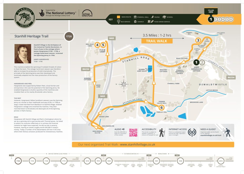 Walking The Trail - Stanhill Village